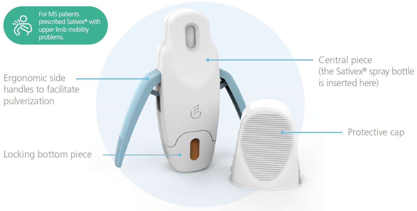 Norway 1 Sativex Assistance Device: - Front page - Almirallmed